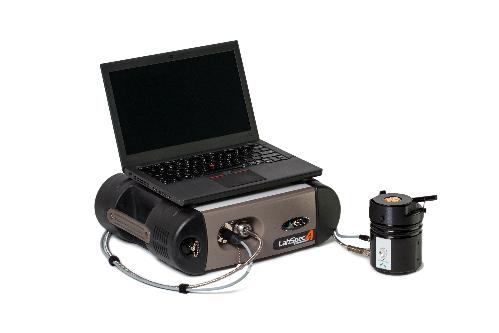 Espectroradiómetros ASD LabSpec Range – Inbox Technology Latam