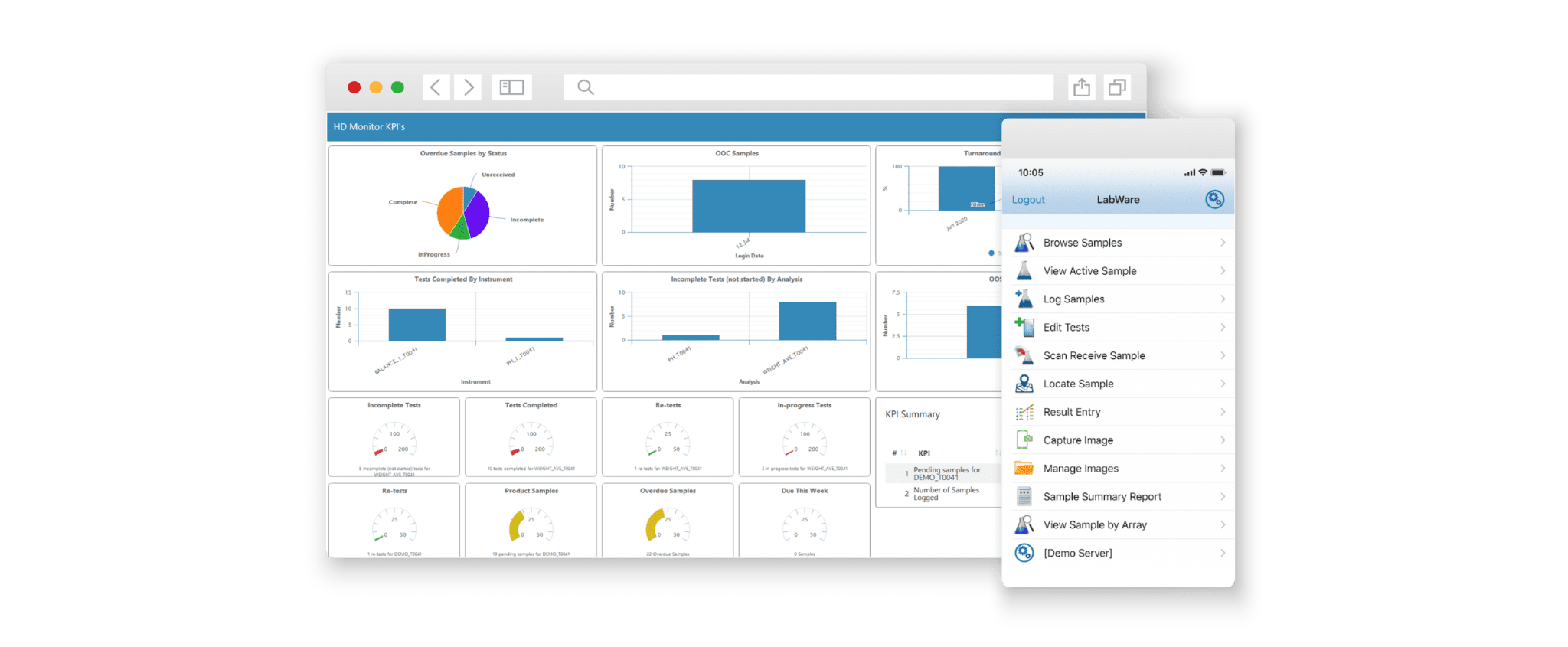 LabWare LIMS: La Mejor Solución para Optimizar tu Laboratorio